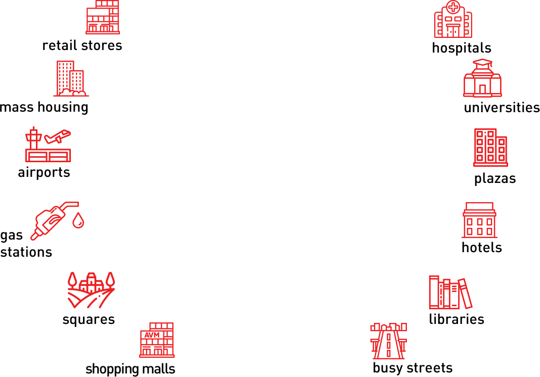 pudo – Meet the smart parcel network of Turkey!