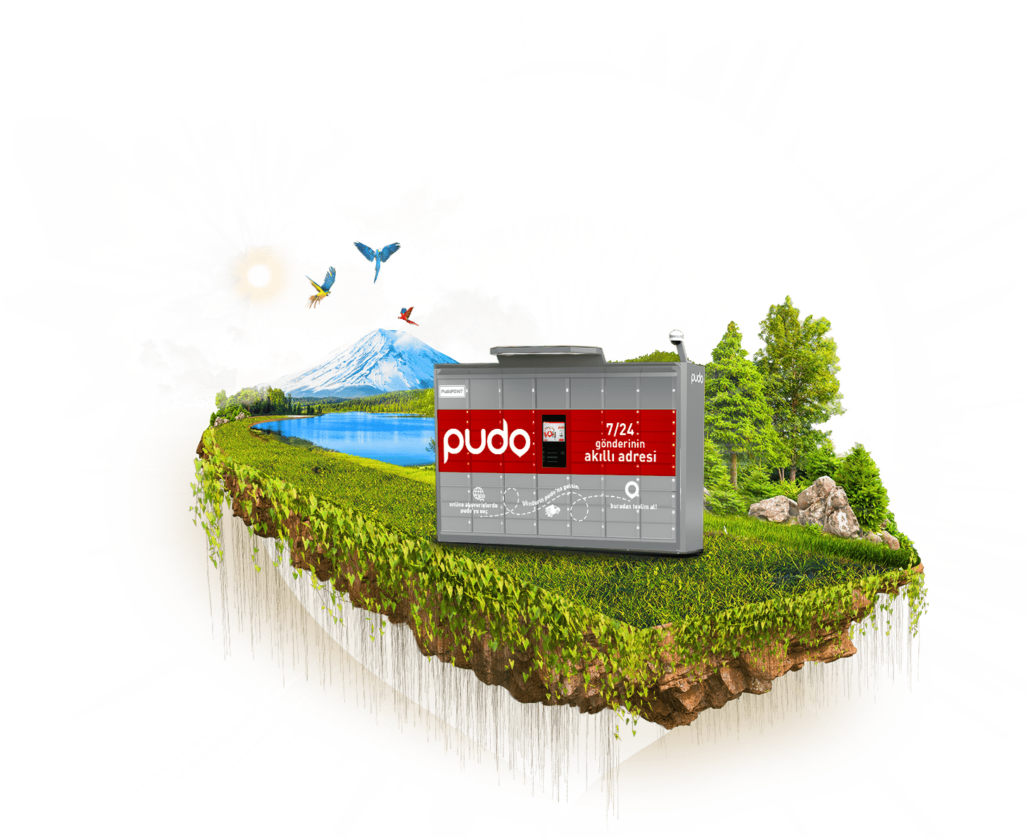 Sustainability – pudo