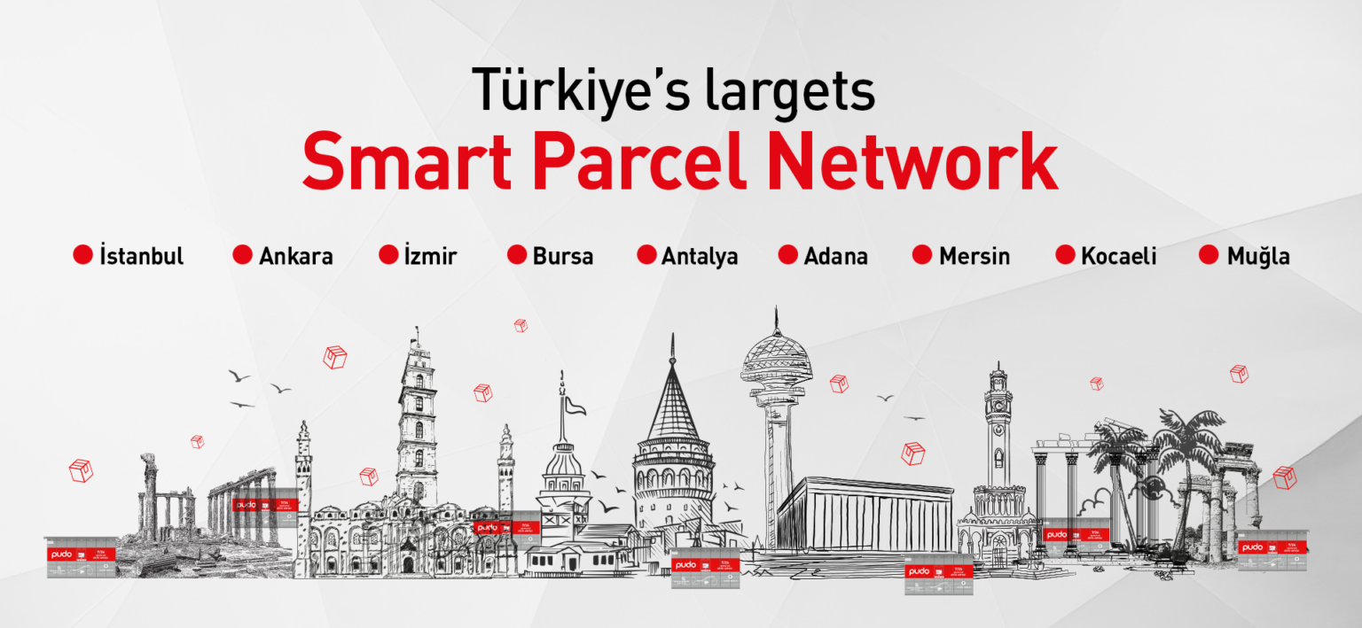 pudo – Meet the smart parcel network of Turkey!