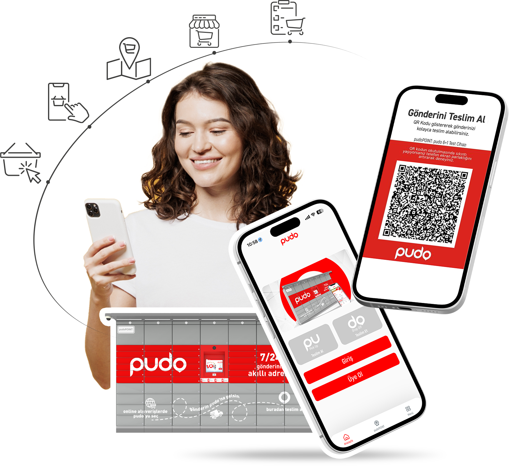 pudo – Türkiye'nin en geniş akıllı gönderi ağı