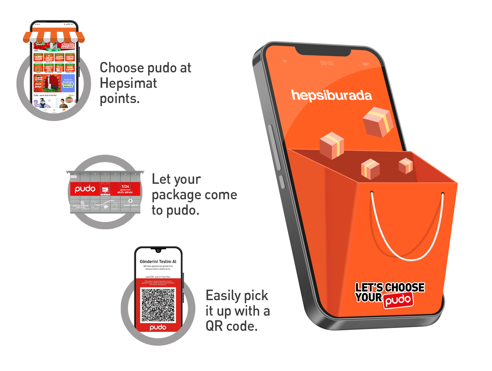 pudo – Meet the smart parcel network of Turkey!