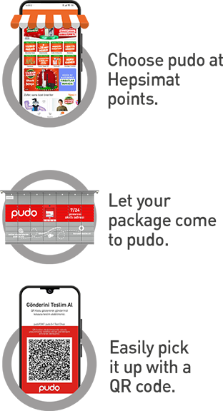 pudo – Meet the smart parcel network of Turkey!
