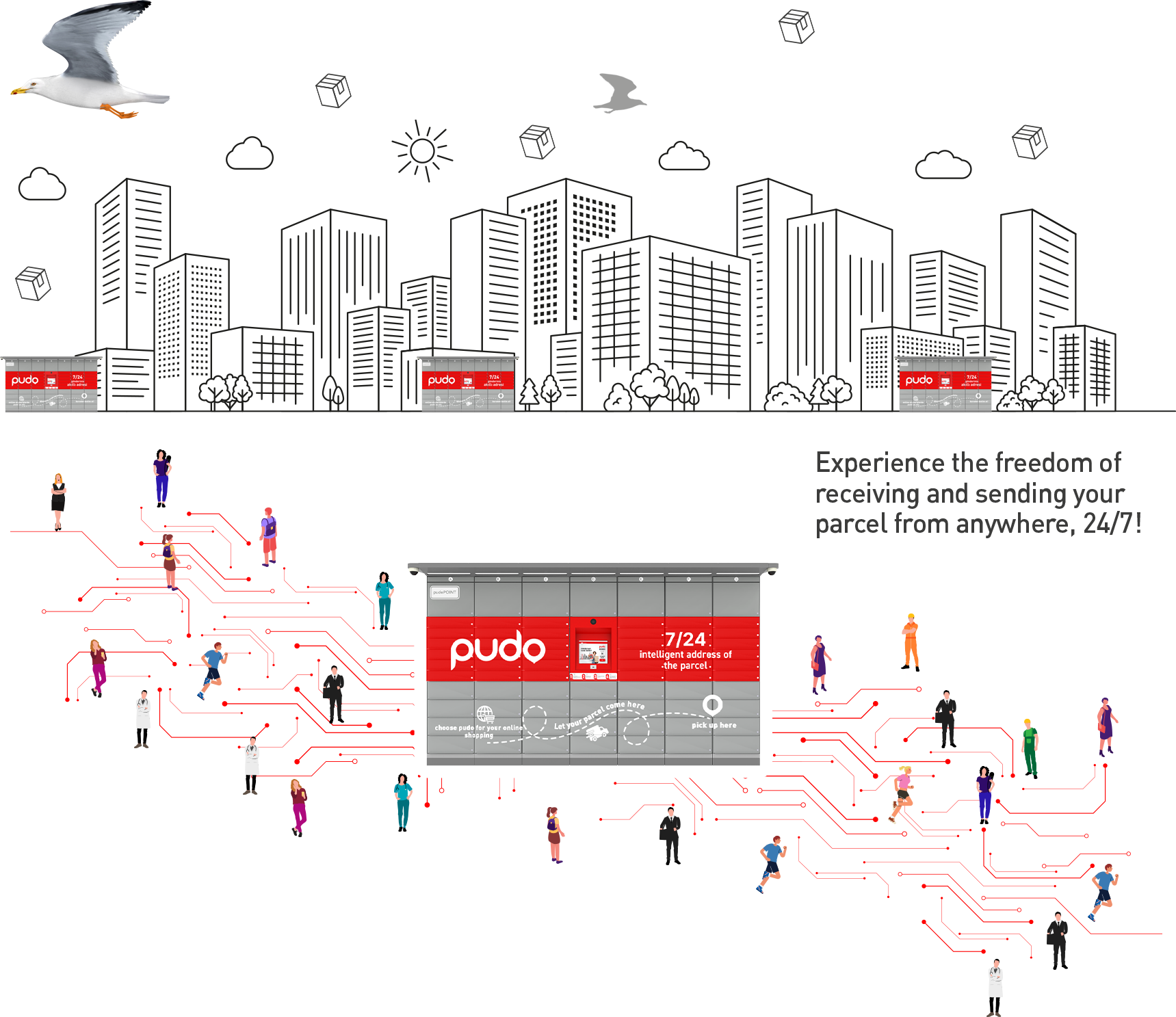 pudo – Meet the smart parcel network of Turkey!