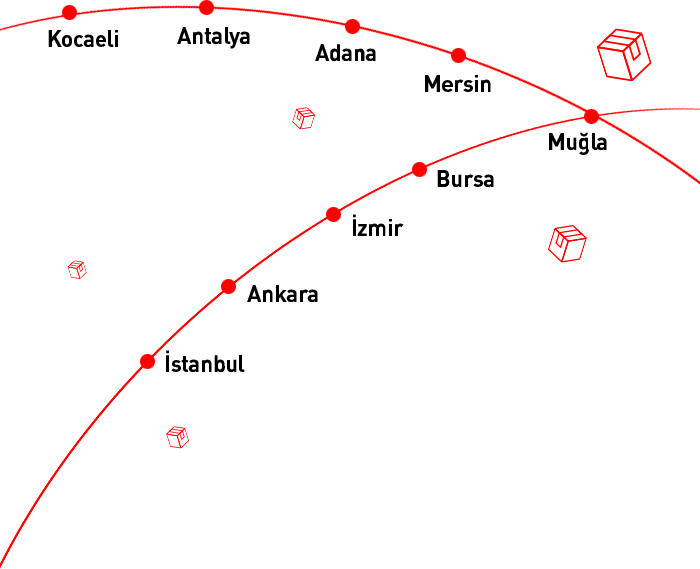 pudo – Meet the smart parcel network of Turkey!